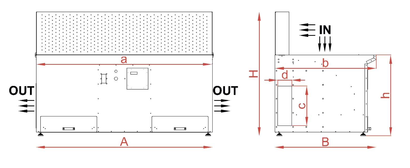 SBC suction bench with fan and self-cleaning filters - Secure Air